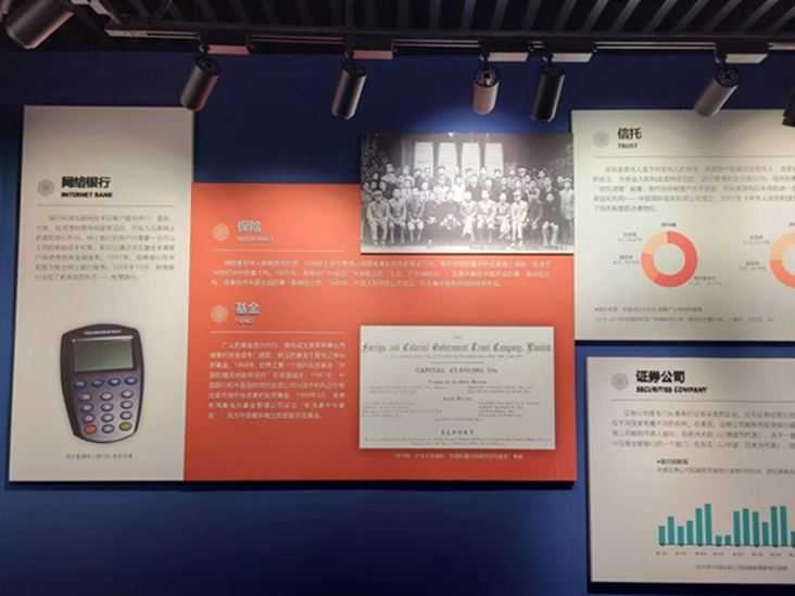 How Private Museums of Finance Disseminate Financial Literacy to the ...